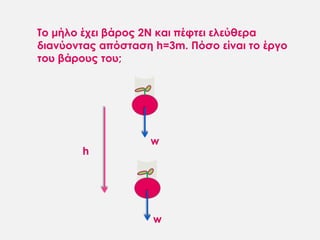 εργο δυναμης (ppt) φυσικη β' γυμνασιου | PPTX
