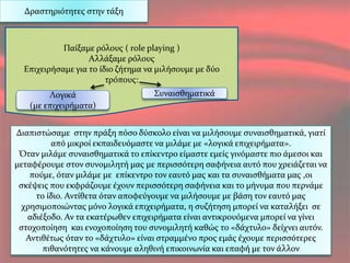 Συναισθήματα Α'4 | PPTX