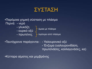 αρθρικό υγρό | PPT