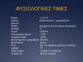αρθρικό υγρό | PPT
