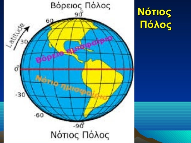 βόρειος και νότιος πόλος
