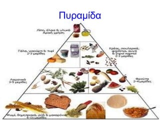 υγιεινη διατροφη | PPT
