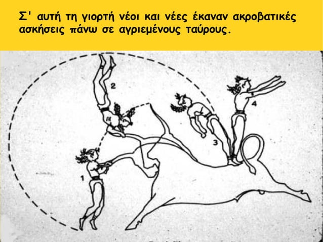 Η ΘΡΗΣΚΕΙΑ ΚΑΙ Η ΓΡΑΦΗ ΤΩΝ ΜΙΝΩΙΤΩΝ | PPT