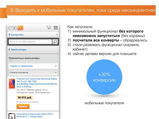 «Низкобюджетный маркетинг в конкуренции с федеральными сетями» | PPT