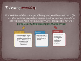 η βουβωνική πανώλη επέστρεψε | PDF