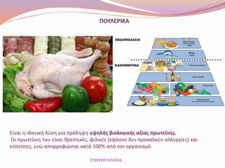 Παραδοσιακή Μεσογειακή Διατροφή | PPT