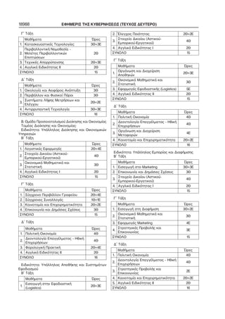 ΥΠΑΙΘ: Τα νέα ωρολόγια προγράμματα στα ΕΠΑΛ ανά ειδικότητα (ΦΕΚ) | PDF