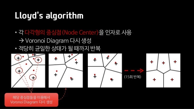 진선웅 유저수만큼다양한섬을만들자 공개용