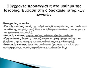 για το μάθημα της ιστορίας | PPT