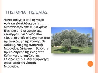 η ελια,το λαδι στη διατροφη και στη θρησκεια μας | PPT