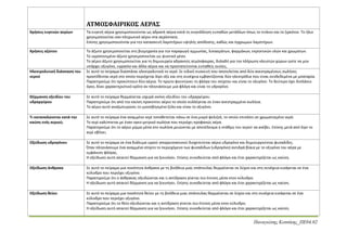 βιντεο θαυμαστου κοσμου της χημειας | PPT