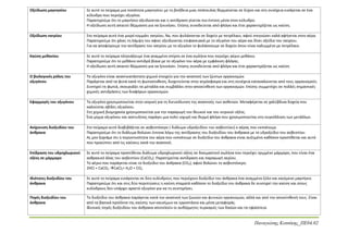 βιντεο θαυμαστου κοσμου της χημειας | PPT