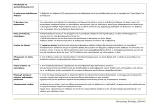 βιντεο θαυμαστου κοσμου της χημειας | PDF