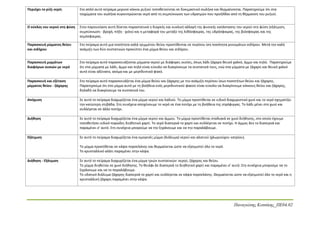 βιντεο θαυμαστου κοσμου της χημειας | PDF