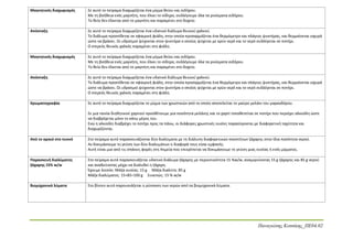 βιντεο θαυμαστου κοσμου της χημειας | PDF