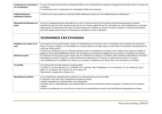 βιντεο θαυμαστου κοσμου της χημειας | PDF
