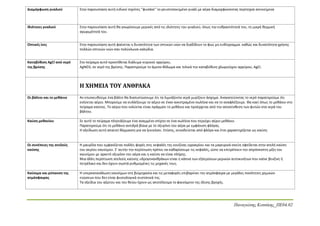 βιντεο θαυμαστου κοσμου της χημειας | PDF