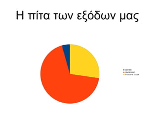 ΑΛΕΣΙΟ ΜΠΡΟΥΝΟ ΙΩΑΝΝΑ ΚΕΦΑΛΟΝΙΑ | PPT