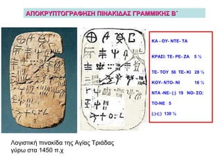 ΓΡΑΦΗ ΓΡΑΜΜΙΚΗ Β΄ | PPT