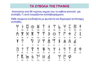 ΓΡΑΦΗ ΓΡΑΜΜΙΚΗ Β΄ | PPT