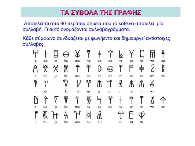 ΓΡΑΦΗ ΓΡΑΜΜΙΚΗ Β΄ | PPT