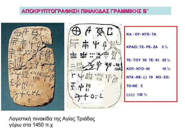 ΓΡΑΦΗ ΓΡΑΜΜΙΚΗ Β΄