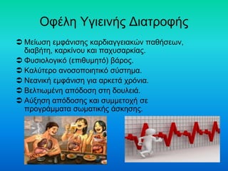 υγιεινή διατροφή | PPT
