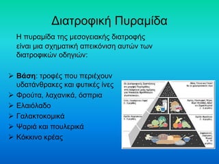 υγιεινή διατροφή | PPT