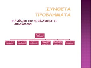 Διαφάνειες για αλγόριθμο και προγραμματισμό - Πληροφορική Γ ' Γυμνασίου ...