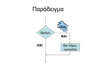 δομή επιλογης | PPT