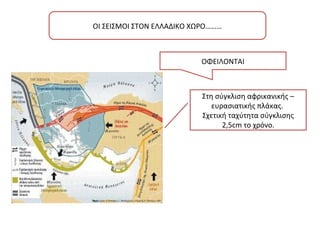 σεισμοι | PPT