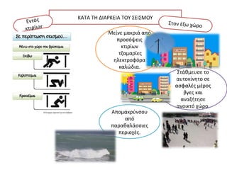 σεισμοι | PPT