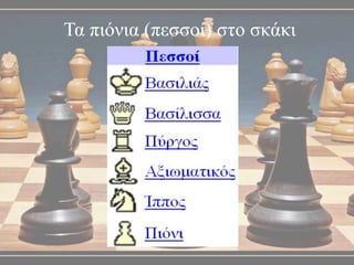 Πρόγραμμα σκακιού | PPT