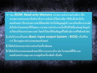 อุปกรณ์พื้นฐานคอมพิวเตอร์ | PPT