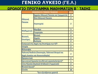 νέο λύκειο | PPT