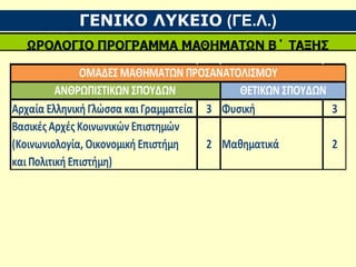 νέο λύκειο | PPT