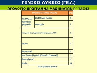 νέο λύκειο | PPT