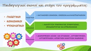 "ένα ταξίδι από την αισθητική της τέχνης στη λογική των μαθηματικών" | PPT