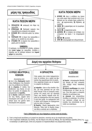 Oδηγός στην εισαγωγή της Aντιγόνης | PDF
