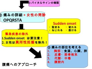はじめから 女性腹痛 | PPT