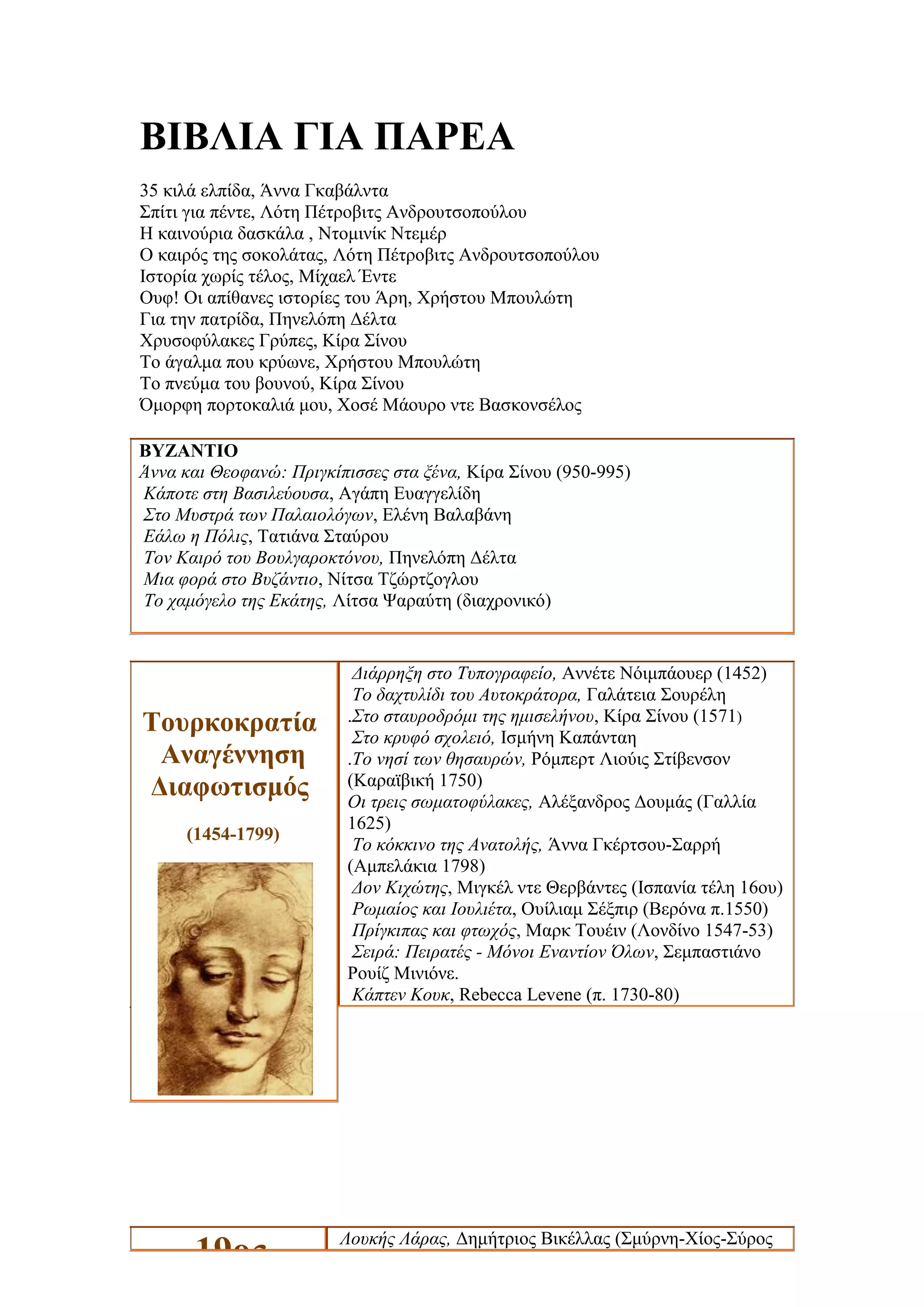 βιβλια για παρεα | PDF