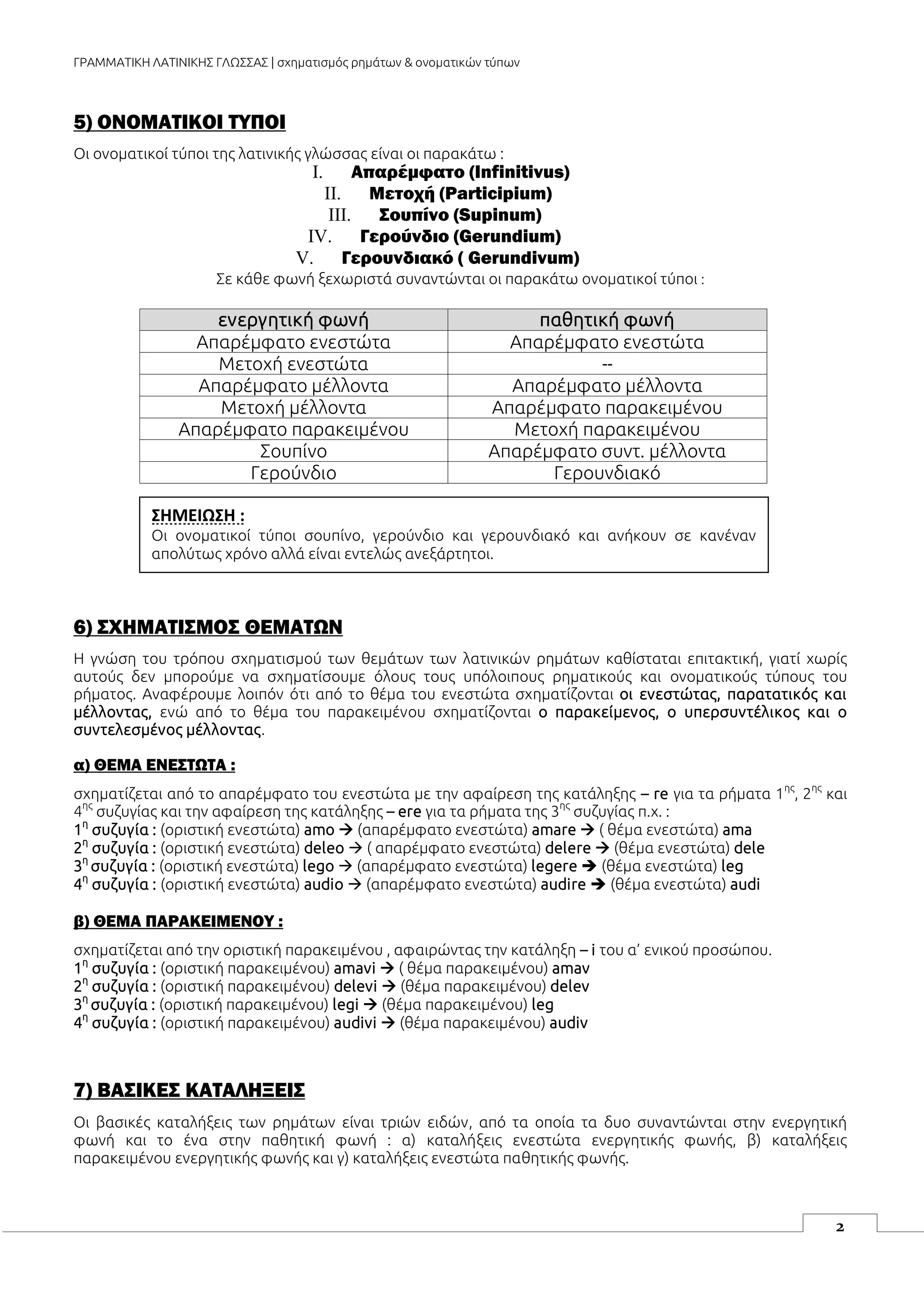 Σχηματισμός ρημάτων της λατινικής γλώσσας | PDF