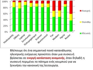 τροποι εξοικονομησης ενεργειας | PPTX