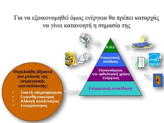 τροποι εξοικονομησης ενεργειας | PPTX