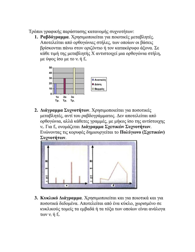 Στατιστική | PDF
