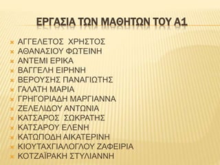 NIKAIA | PPT