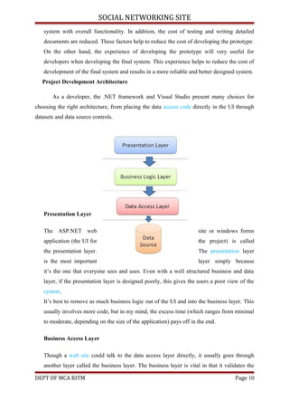 social networking site | DOC