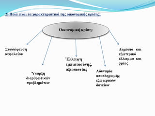 Οικονομική κρίση διαχρονικά. | PPT