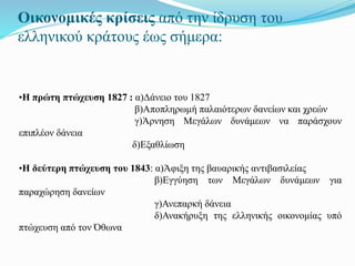 Οικονομική κρίση διαχρονικά. | PPT