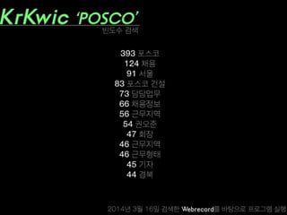 21110978 박정은 | PPT